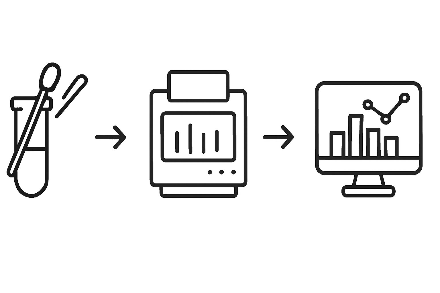A Practical Exploration of My Genome: Understanding WGS and Its Real ...